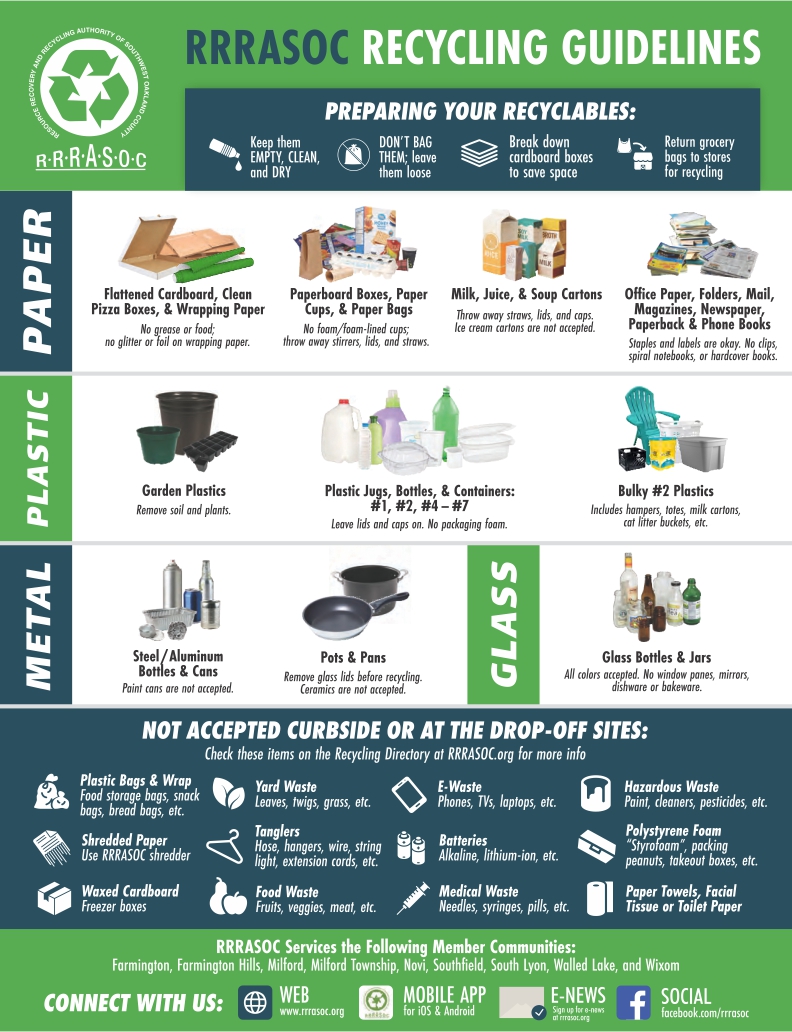 Drop-off Locations and Guidelines | RRRASOC | Resource Recovery and ...